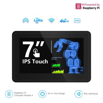 Pi Terminal- 7-inch Raspberry Pi CM4 Industrial HMI Panel (IPS, 1024x600)  With Rich Interfaces, 4G/LoRa/GPS/WiFi/BLE