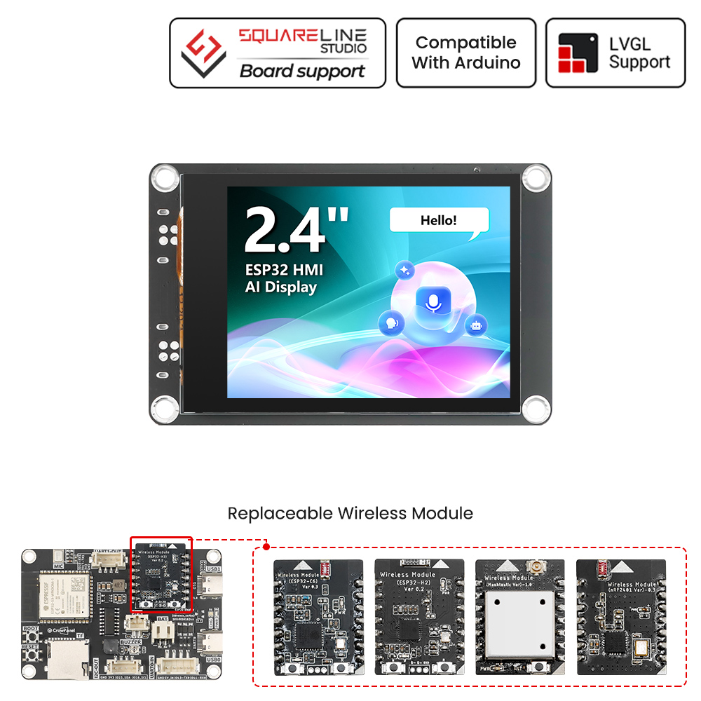 CrowPanel Advance 2.4”-HMI ESP32 320x240 IPS AI Display Artificial ...