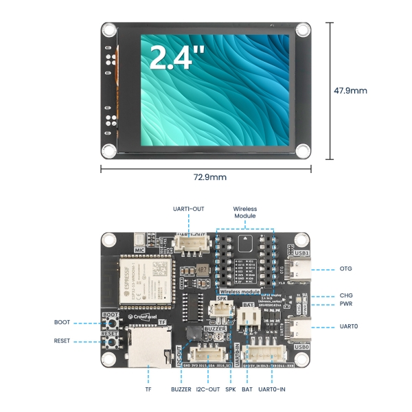 Buy Elecrow CrowPanel Advance 2.4”-HMI ESP32 320x240 IPS AI Display