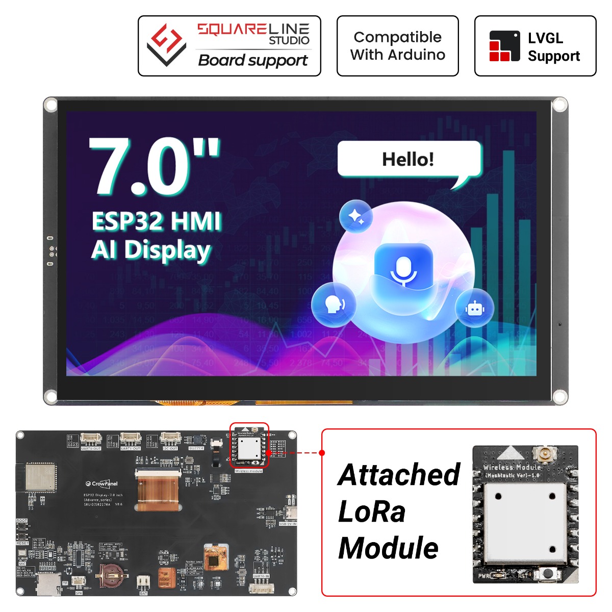 CrowPanel Game Interface for AI Learning