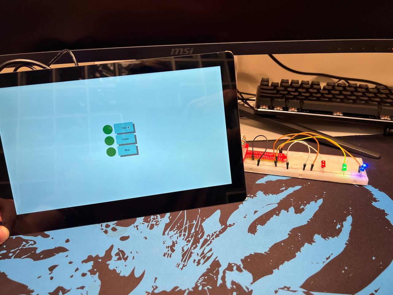 Led Control System On Raspberry Pi Banana Pi 3514