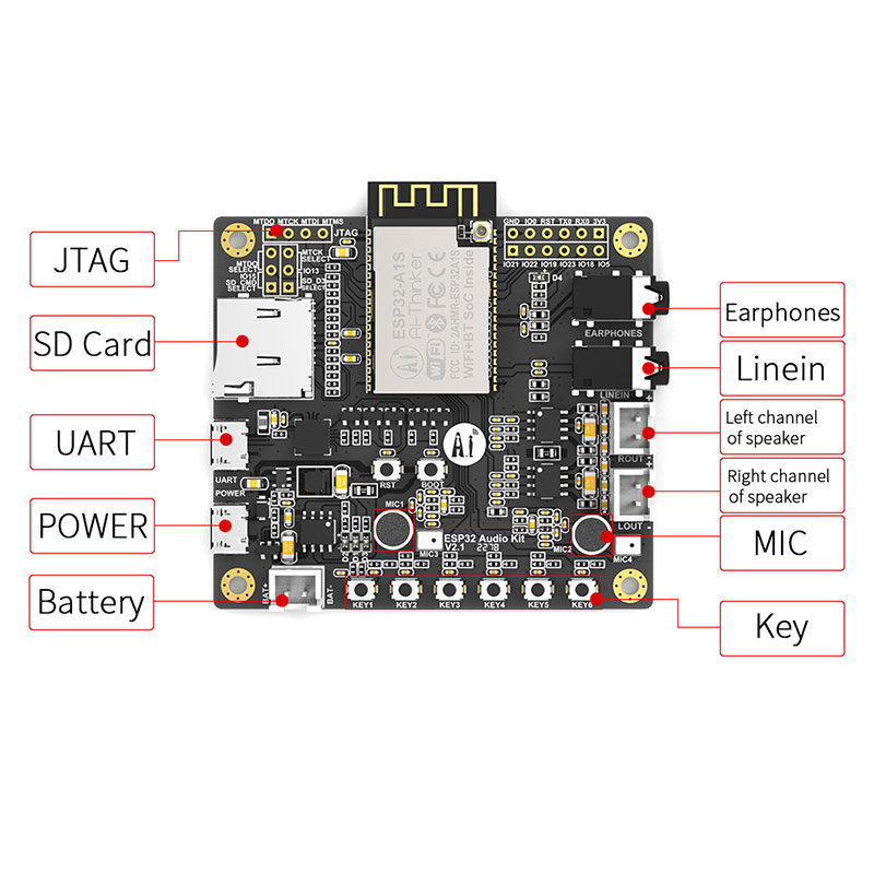 ESP32-A1S Wi-Fi+BT Audio Development Kit