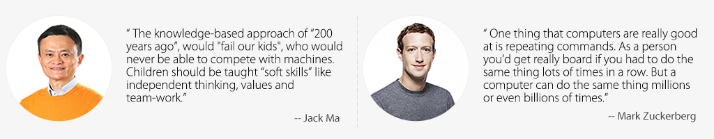 CrowPi- Compact Raspberry Pi Educational Kit