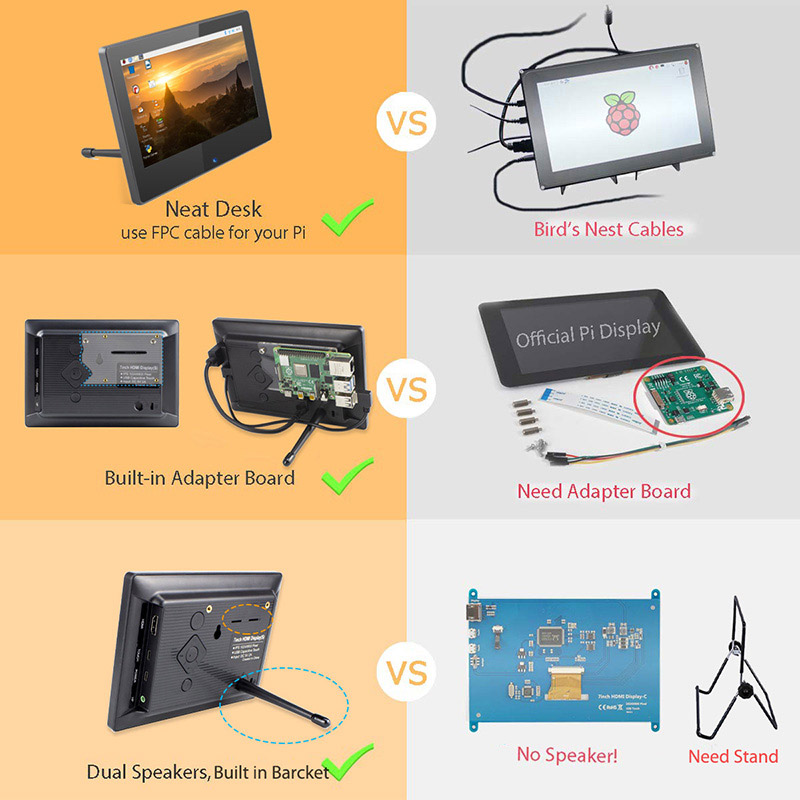 RC070P 7 Inch 1024x600 Raspberry Pi Monitor Touchscreen Capacitive IPS ...