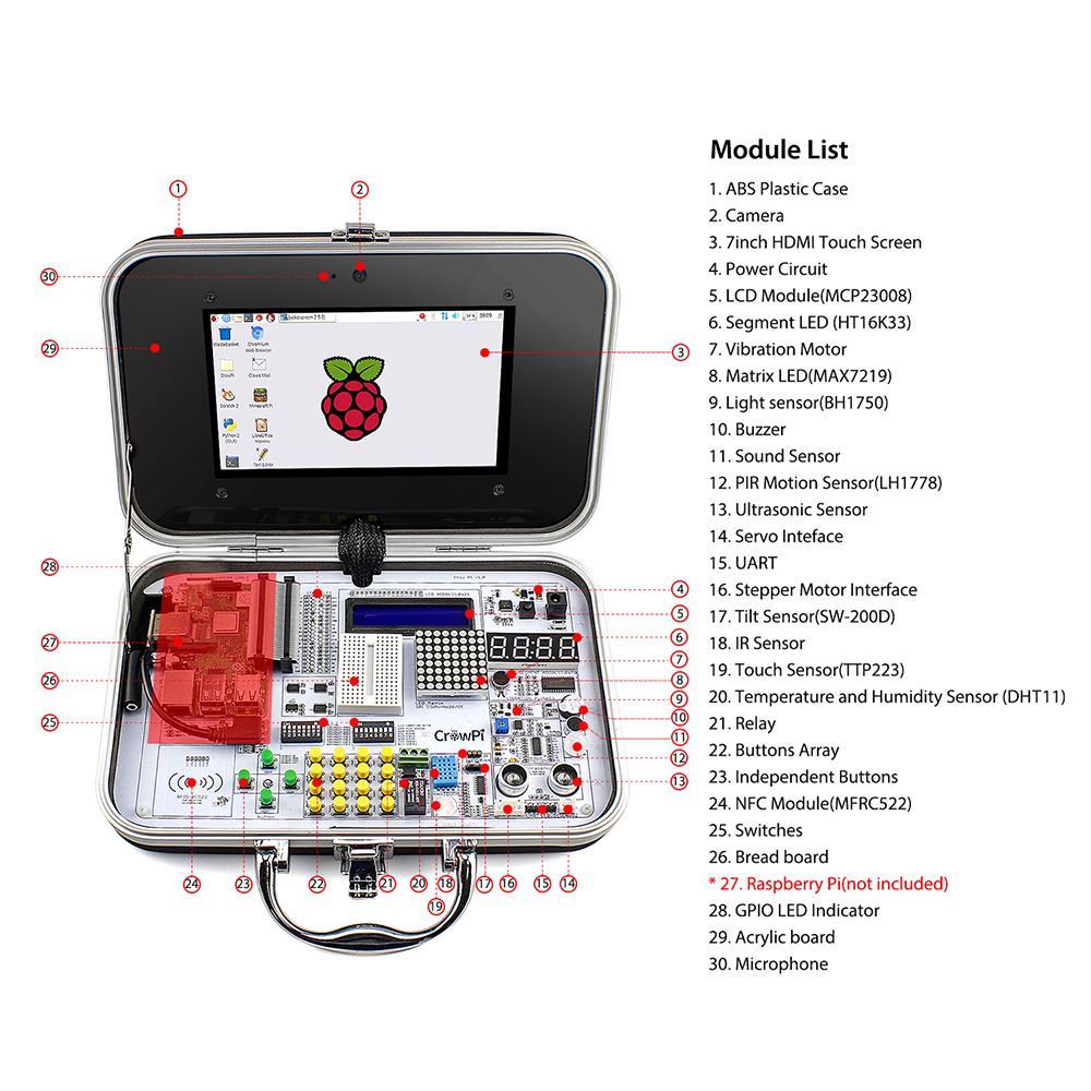 CrowPi- Compact Raspberry Pi Educational Kit