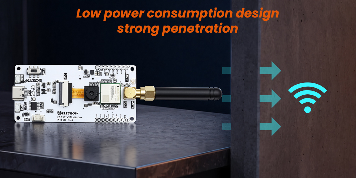 ESP32 Wi-Fi HaLow Camera Module | Long-Range Communication | 2MP Camera ...