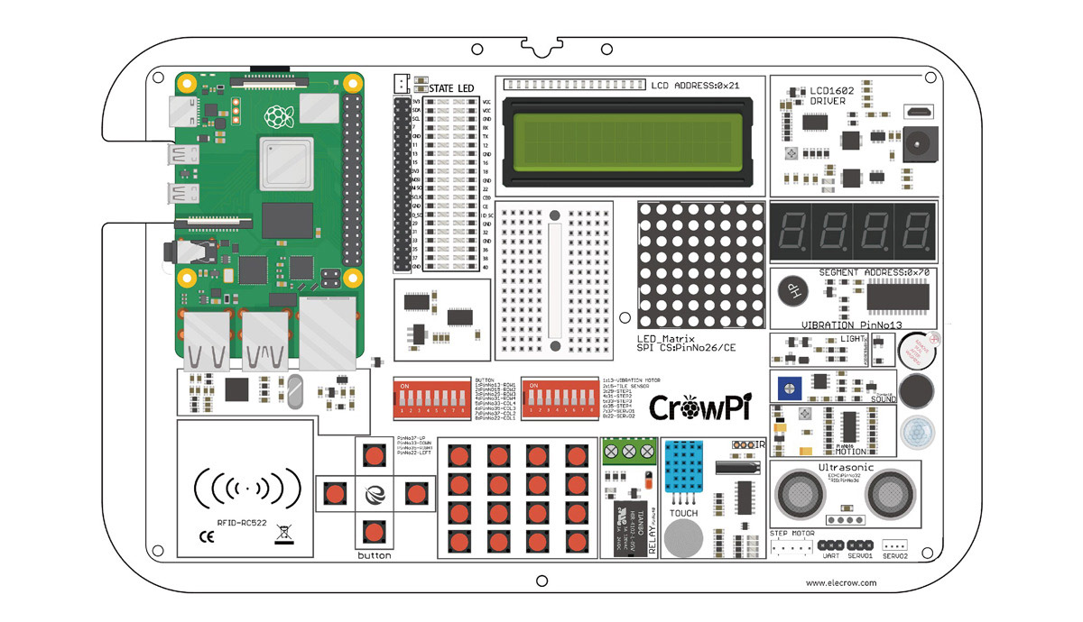 CrowPi- Compact Raspberry Pi Educational Kit