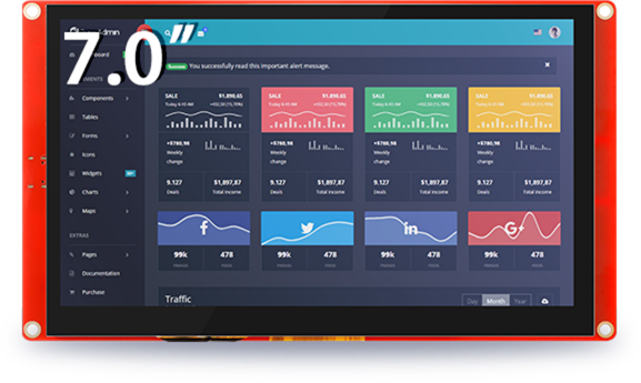 CrowPanel Display | Elecrow