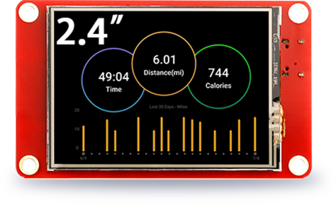 CrowPanel Display | Elecrow