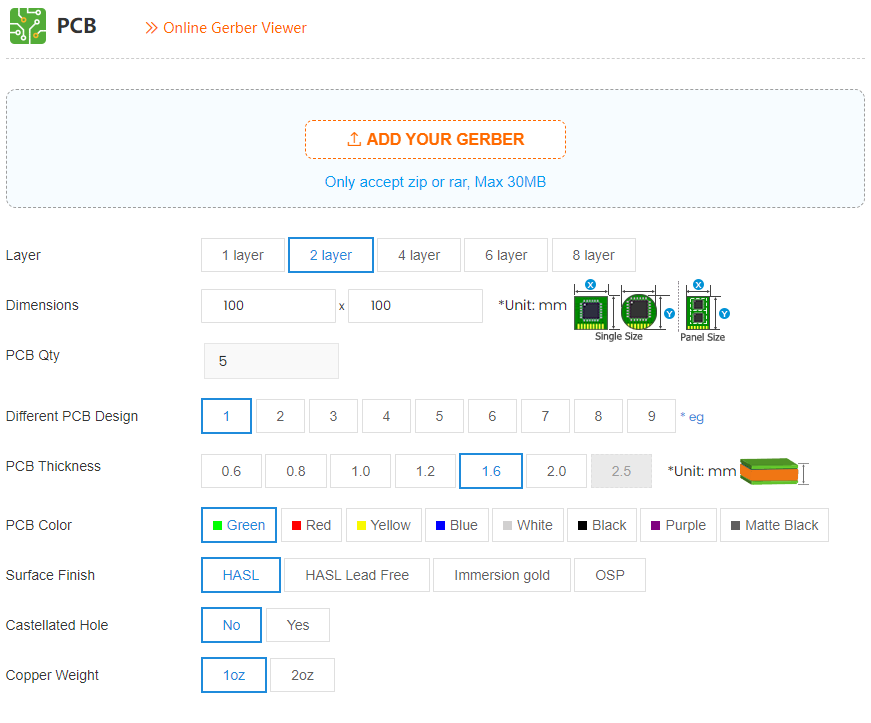 PCB Assembly - Fast Turnkey PCBA service | ELecrow