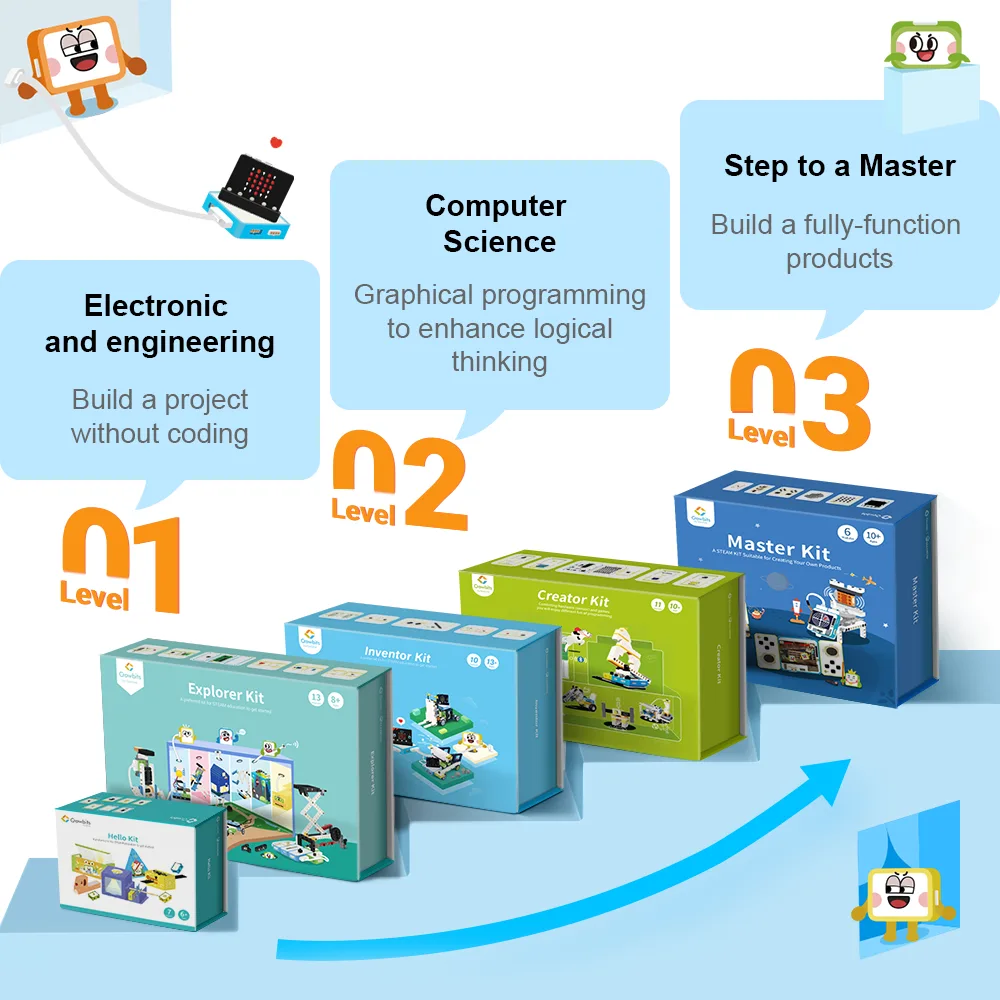 Crowbits:STEM Toy for Kids of All Ages