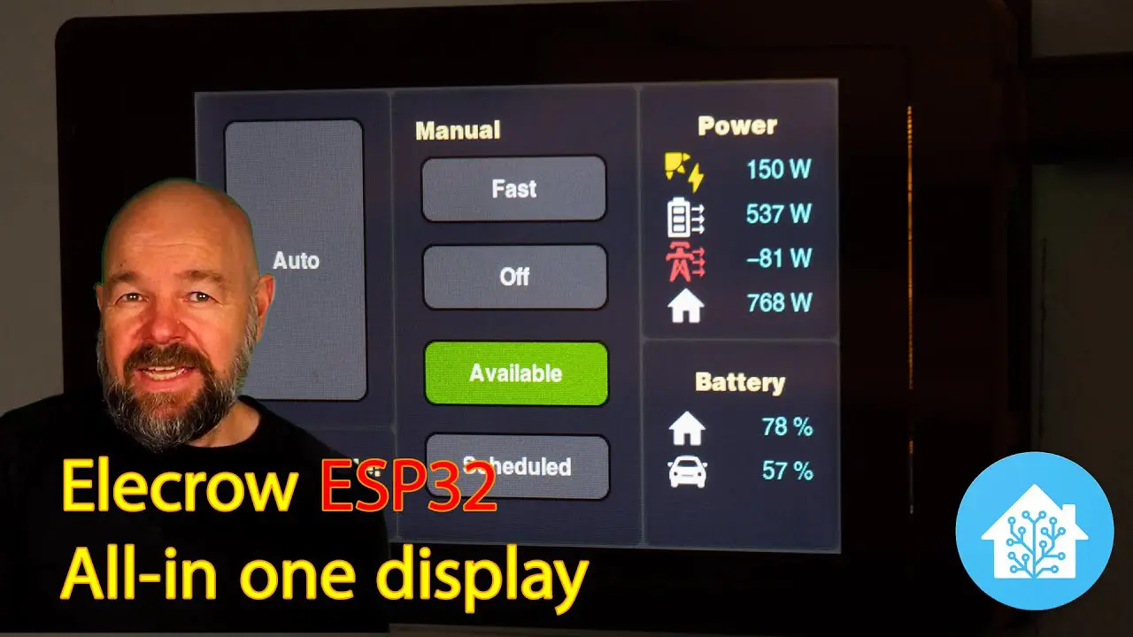 CrowPanel Display | Elecrow