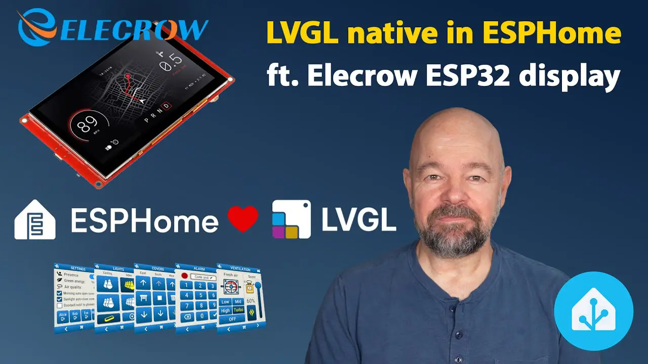 CrowPanel Display | Elecrow