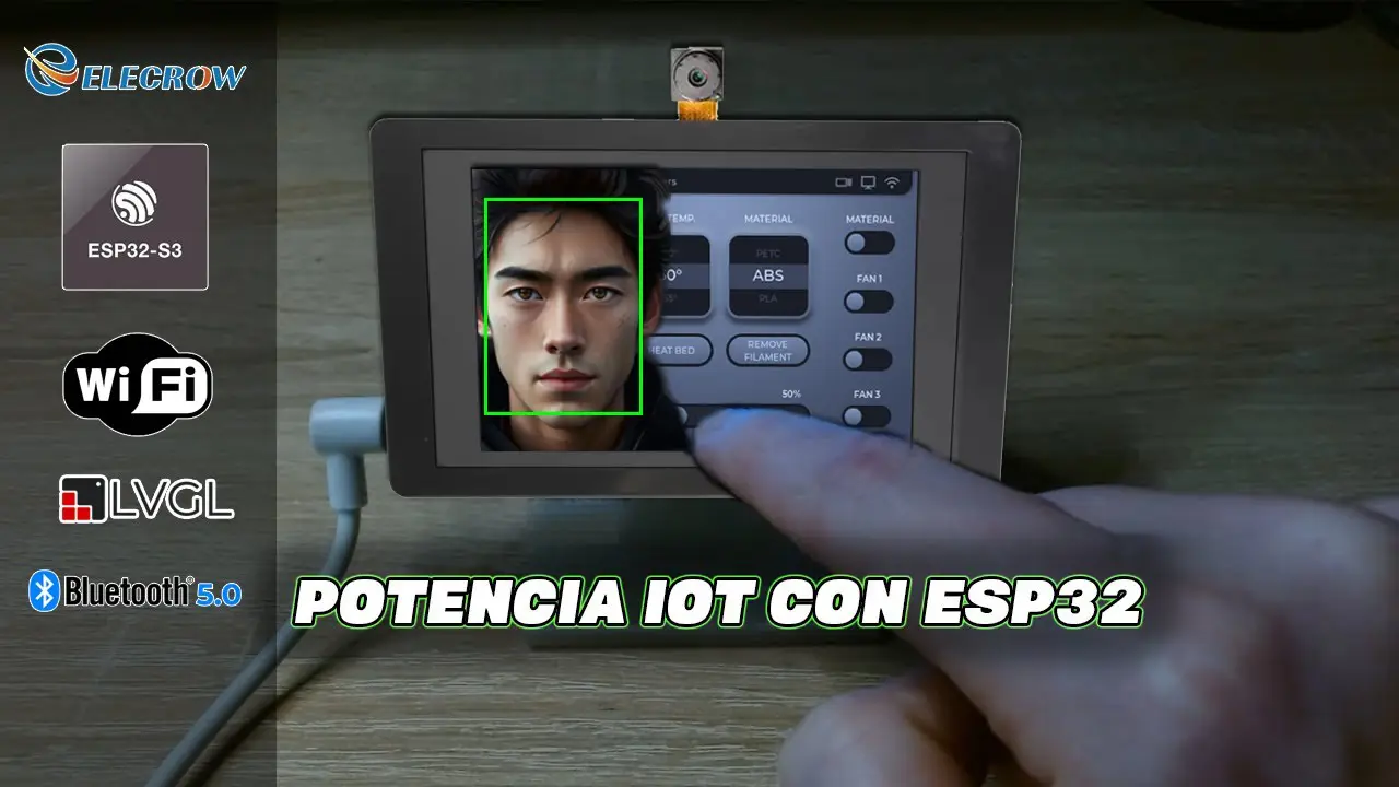 CrowPanel Display | Elecrow