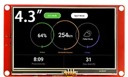 CrowPanel Display | Elecrow